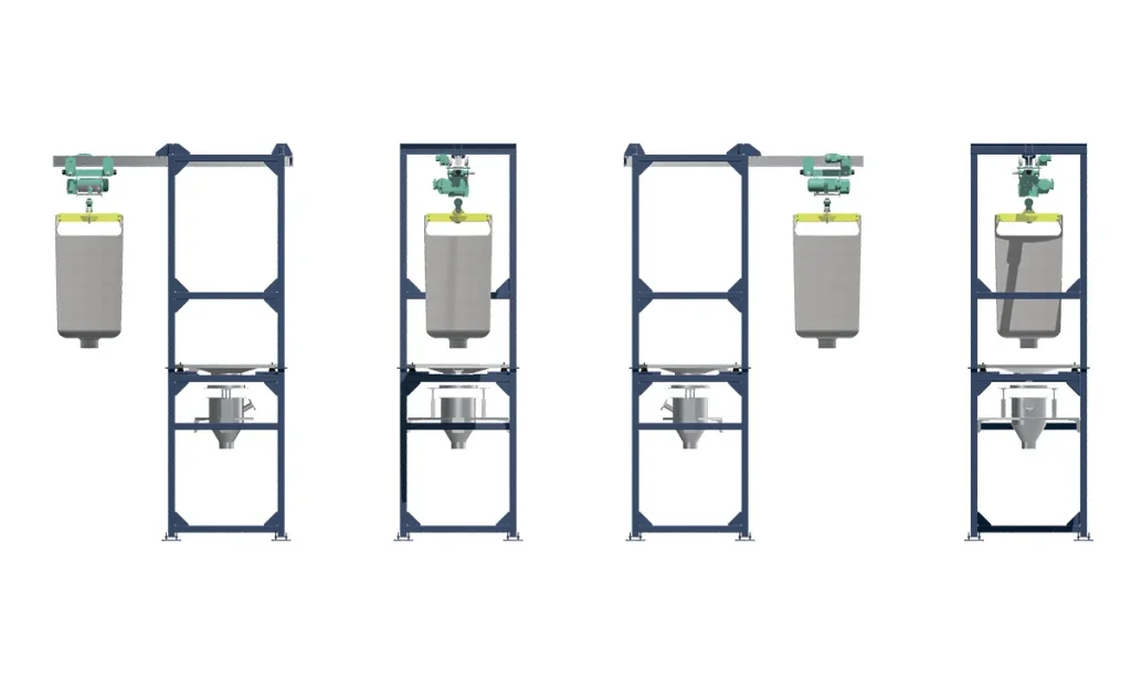 Unloading stations - Bauflex Engineering
